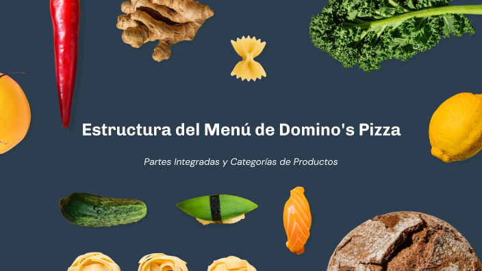 Estructura del Menú de Domino's Pizza by Diannajc Mendoza on Prezi