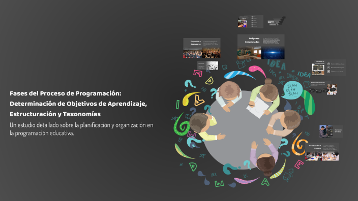 Fases del Proceso de Programación: Determinación de Objetivos de ...