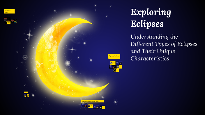 Exploring Eclipses by Easton Heald on Prezi