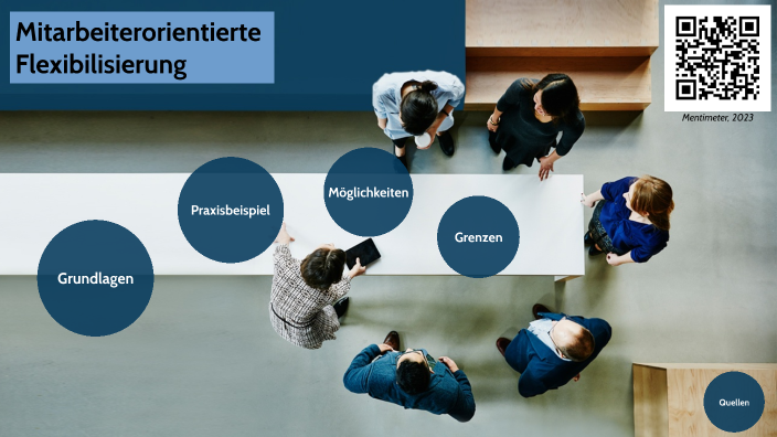Mitarbeiterorientierte Flexibilisierung by Lisa Wunderlich on Prezi