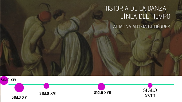 HISTORIA DE LA DANZA. 1 by Ariadna Acosta on Prezi