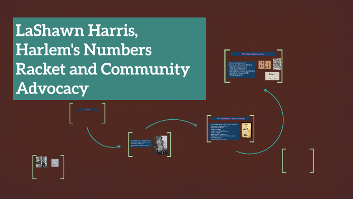 LaShawn Harris, Harlem's Numbers Racket and Community Advoca by Natasha ...