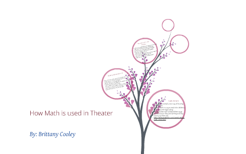 How Is Math Used In the World Of Theater? by Brittany Cooley on Prezi