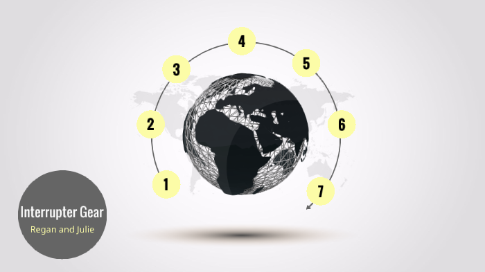 WWI Interrupter Gear by Julie JH9936 on Prezi