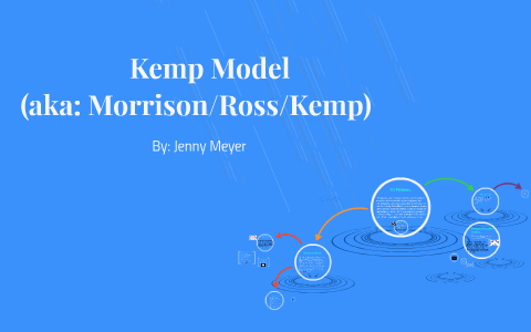 Kemp Model by Jenny Meyer on Prezi