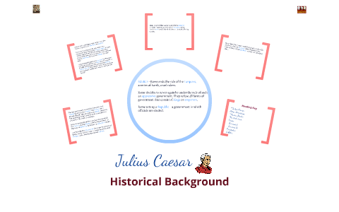Julius Caesar Historical Background by Susan Baertlein on Prezi