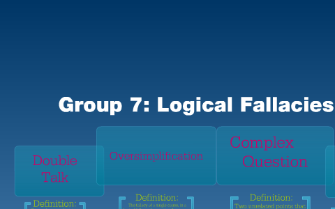 Group 7:Logical Fallacies by Amaris Cordova on Prezi