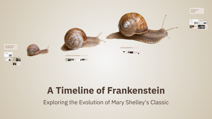 A Timeline of Frankenstein by Alexander Holland on Prezi