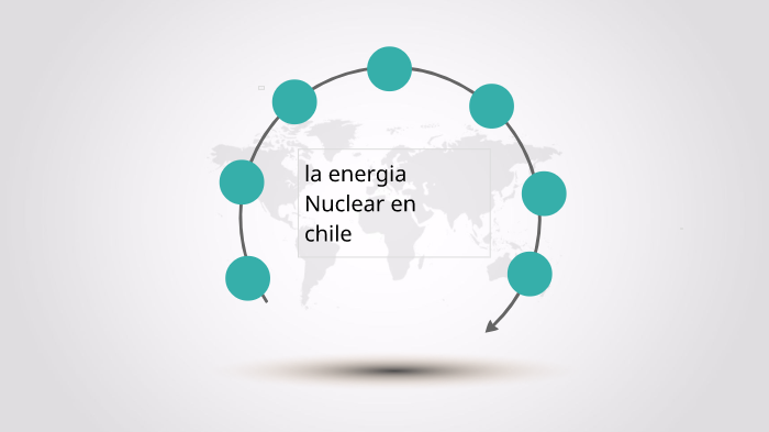 la energía nuclear en chile by nicolas anania on Prezi