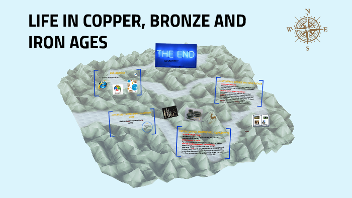 LIFE IN THE COPPER, BRONZE AND IRON AGES by Lucía Palacios Raposo on Prezi
