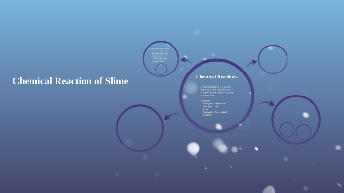 Chemical Reaction of Slime by Sara Kuchimpos on Prezi