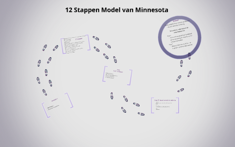 12 Stappen Model van Minnesota by Liza Koster on Prezi