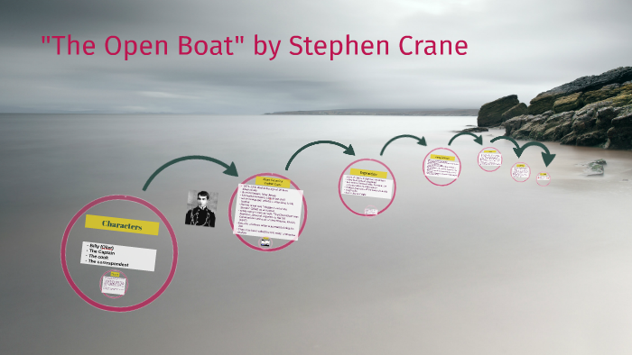 "The Open Boat" by Stephen Crane by Lidia Velasco
