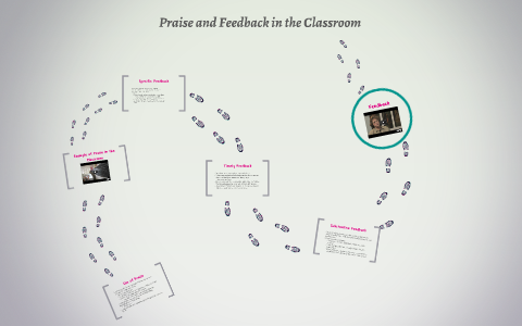 Praise and Feedback in the Classroom by Charisma Bhakta on Prezi