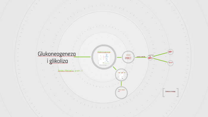 Glukoneogeneza i glikoliza by Tomasz Pietrucha on Prezi