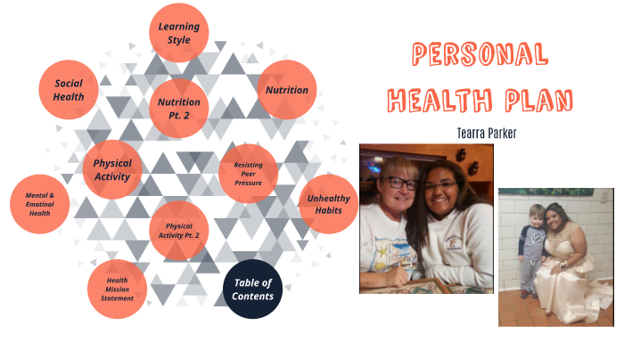Personal Health Plan by Tearra Parker on Prezi