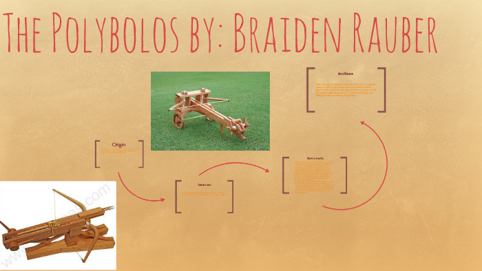 THE Polybolos by braiden rauber on Prezi
