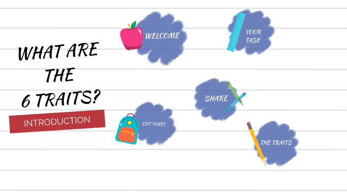What are the 6+1 Traits? by Ms Simone ELIMELECH on Prezi