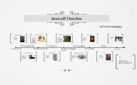 Beowulf Timeline by andrew arakelian on Prezi