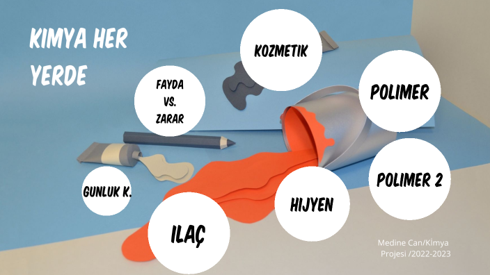 Kimya Projesi Medine Can by Medine Can on Prezi