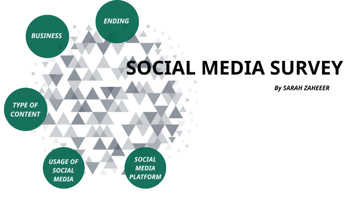 Impact of social media on society by Sarah Sajjad on Prezi