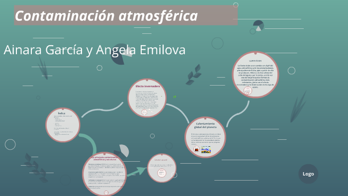 Contaminación atmosférica by Angela Borisova on Prezi