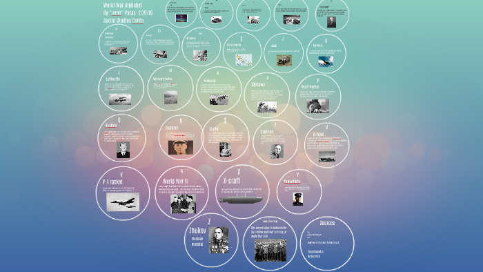 WW2 Alphabet by Jono Paras