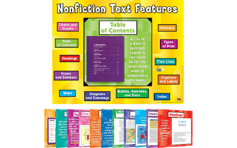 Text Features Project by Angie Gant on Prezi