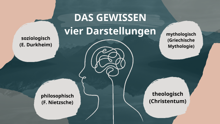 Das Gewissen - vier Darstellungen by Linde Kipper on Prezi