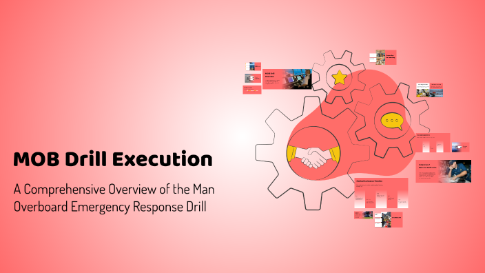 MOB Drill Execution by Pablo Berkmans on Prezi