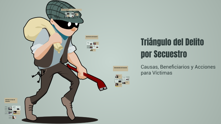 Triángulo del Delito por Secuestro by Hector Rolando Berrones Rosero on ...