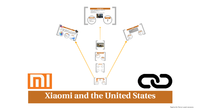 Xiaomi Globalization by connor nelson on Prezi