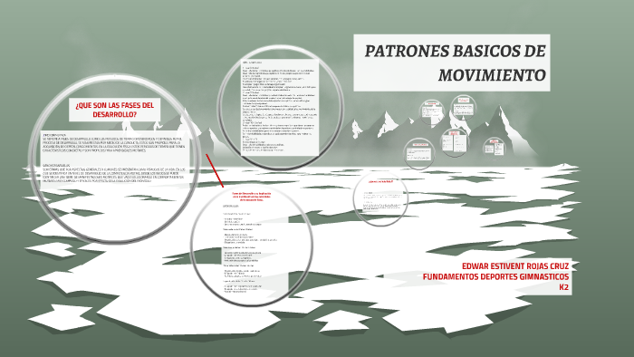 PATRONES BASICOS DE MOVIMIENTO by edwar estivent rojas cruz on Prezi