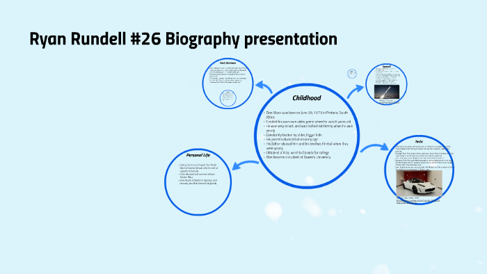 Elon Musk Biography by Ryan Rundell on Prezi
