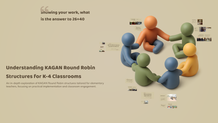 Understanding KAGAN Round Robin Structures for K-4 Classrooms by Tobi ...