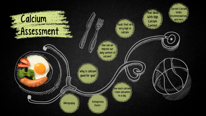 Calcium Assignment by Alexis Wilson by Alexis Wilson on Prezi