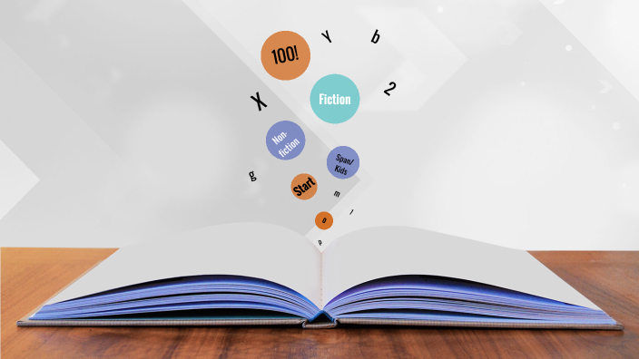 100 Books! by on Prezi