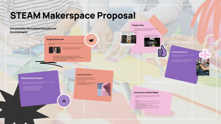 STEAM Makerspace Proposal by Michelle Bennett on Prezi