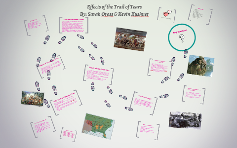 Effects of the Trail of Tears by Sarah Oross on Prezi