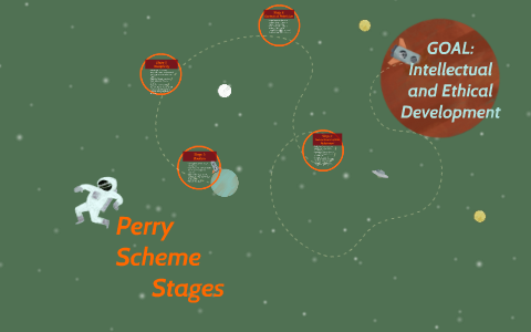 Perry Scheme by Cynthia Valenzuela on Prezi