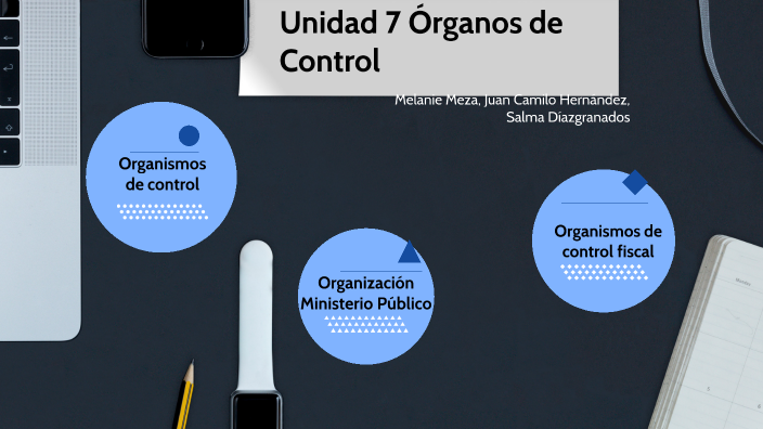 Unidad 7 órganos de control by salma diaz aleman on Prezi