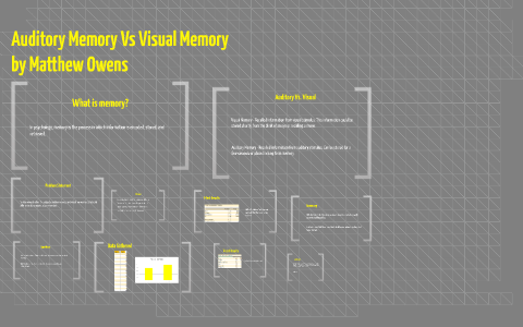 Auditory Memory Vs Visual Memory by Matthew Owens on Prezi