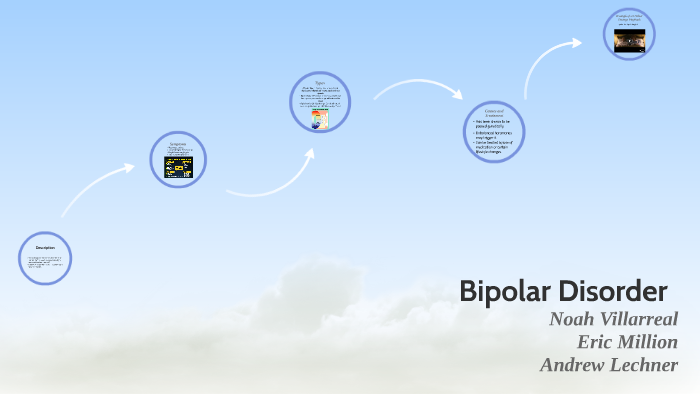 History of Bipolar Disorder by Andrew Lechner on Prezi