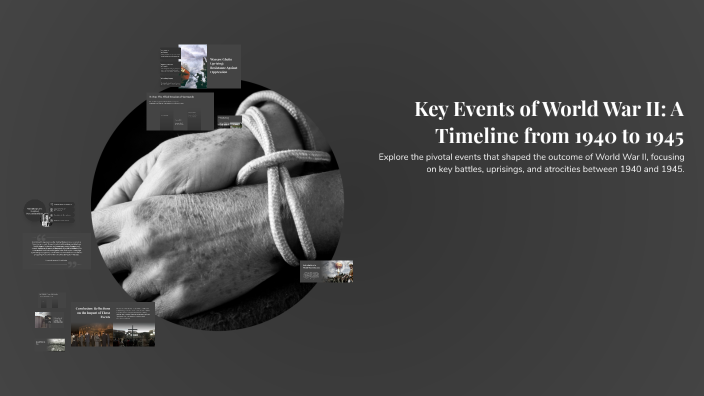 Key Events of World War II: A Timeline from 1940 to 1945 by Kinsey Rapp ...