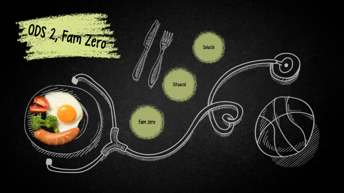 Fam zero by Jeremy André Vásquez Izaguirre on Prezi