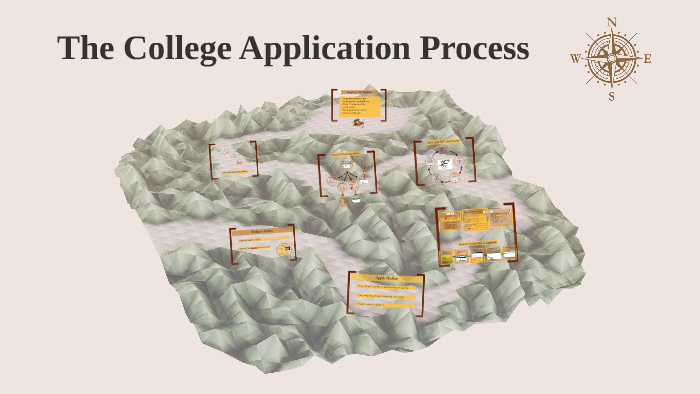 The College Application Process by Aaron Bauer on Prezi