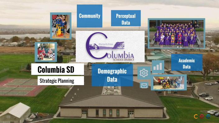 Columbia Burbank SD Data Walk by John Steach on Prezi