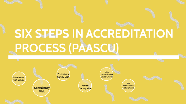 PAASCU ACCREDITATION by Christine Joy Ancheta on Prezi