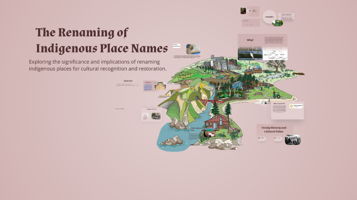 The Renaming of Indigenous Place Names by Flo Luvs u on Prezi