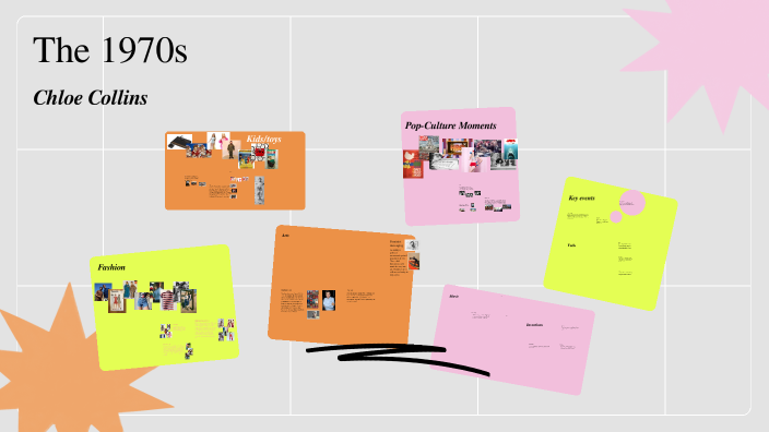 1970s presentation Collins chloe by Chloe Collins on Prezi